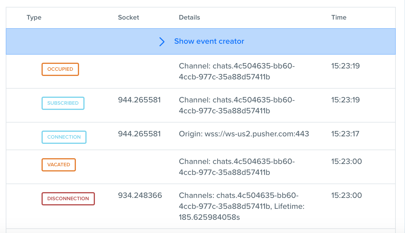 Pusher doesn't receive messages after a network change or has an ... Pusher doesn't receive messages after a network change or has an ...