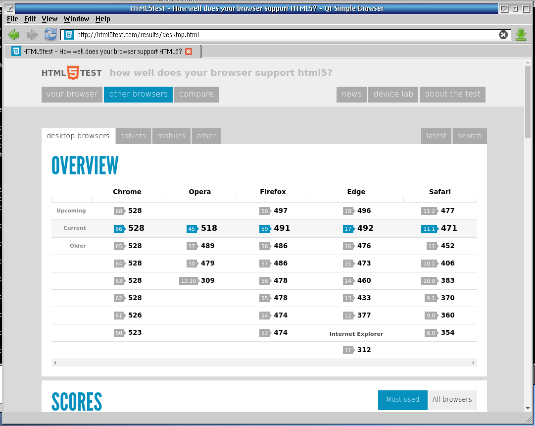 Make simplebrowser example run · Issue #6 · bitwiseworks/qtwebengine-os2 · GitHub