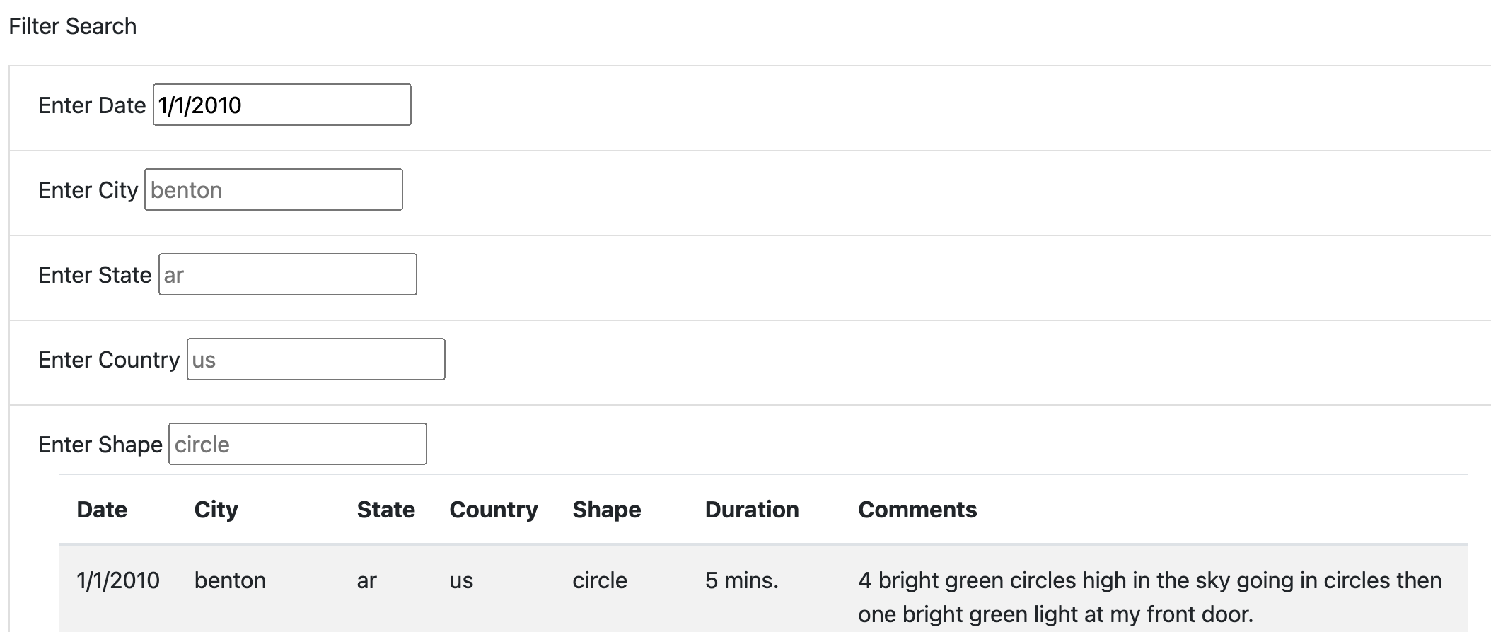 GitHub - jschwar4/UFOs