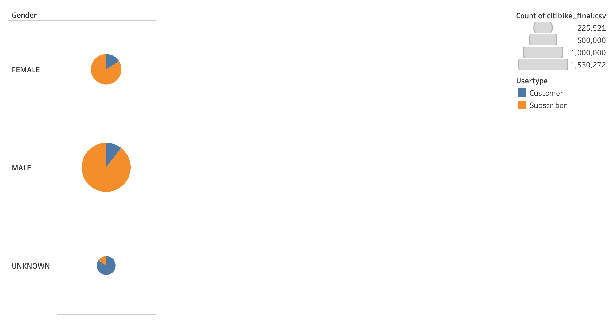 GitHub - jschwar4/NYC-Citibike