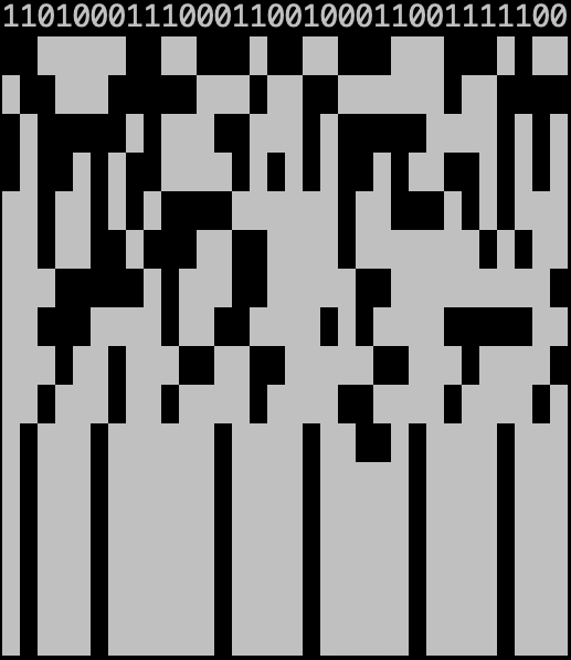 GitHub - c0ntinua/coil