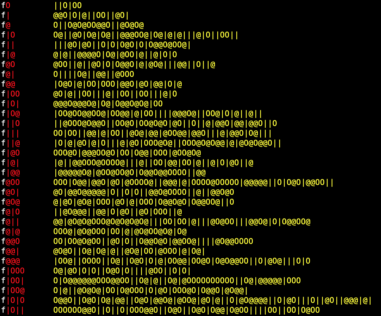 GitHub - c0ntinua/pre-go