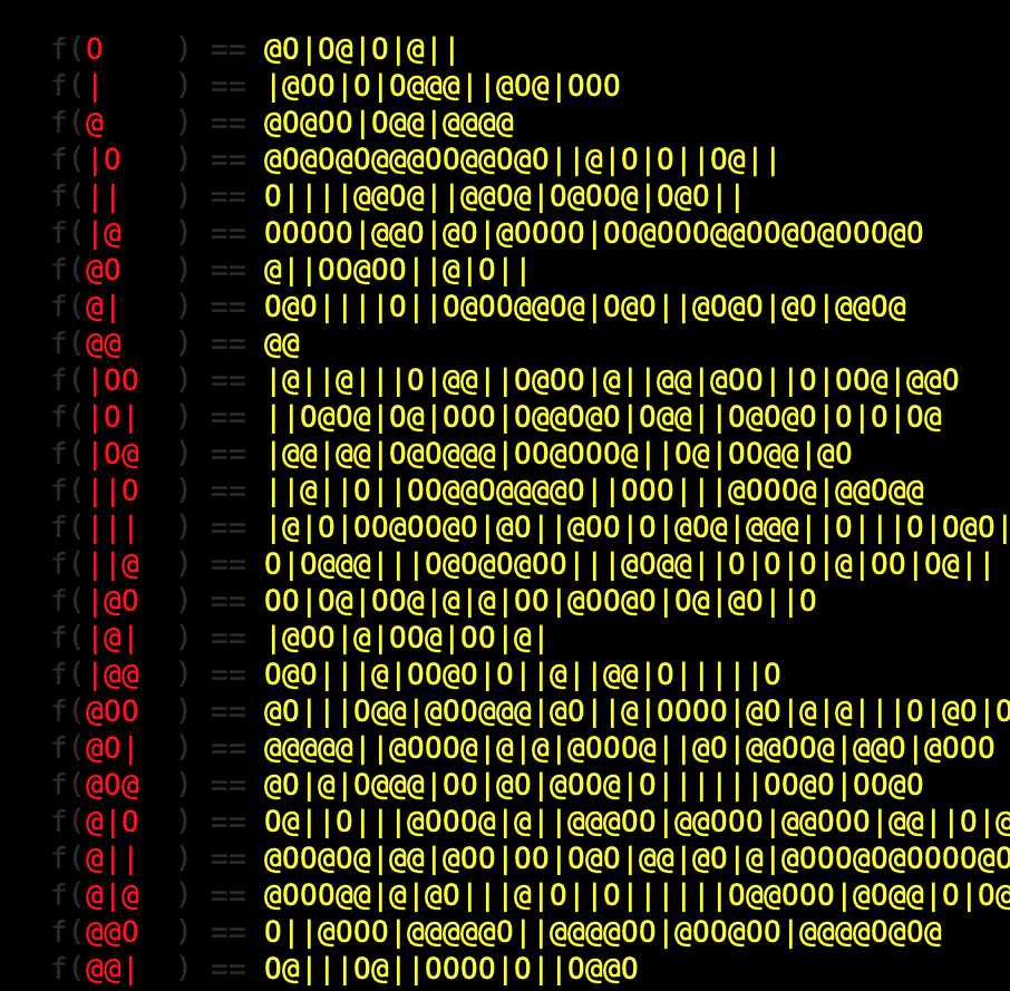 GitHub - c0ntinua/pre-go