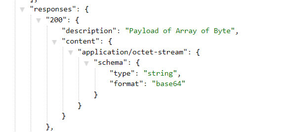 What should the swagger look like for NSwag to generate correct code ...