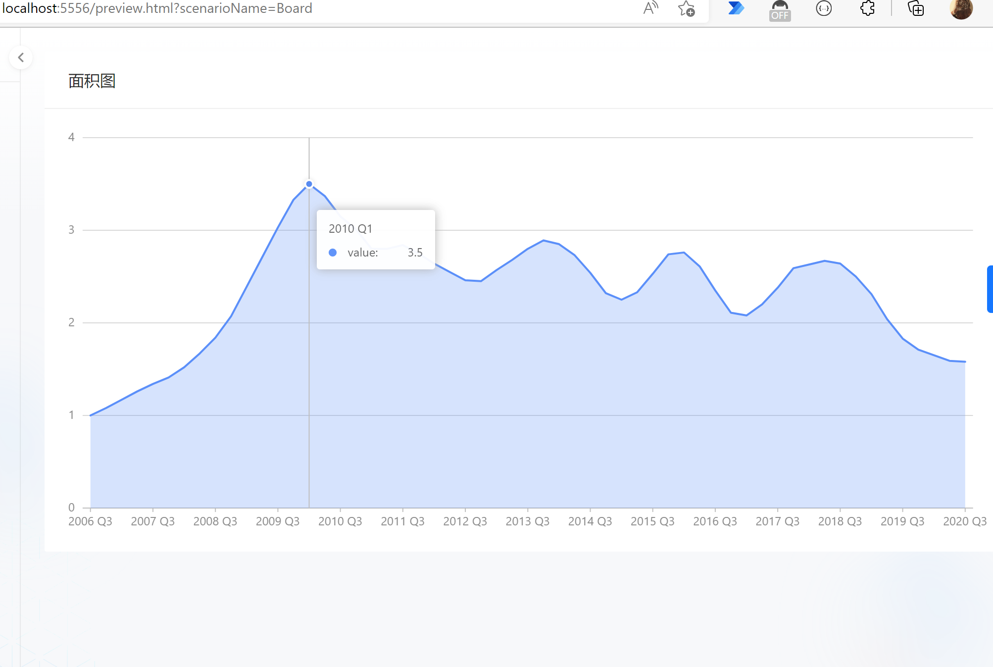 使用Ant Design Charts组件时时会出现 设计器出现错误，预览却没问题 · Issue #547 · alibaba/lowcode-engine · GitHub