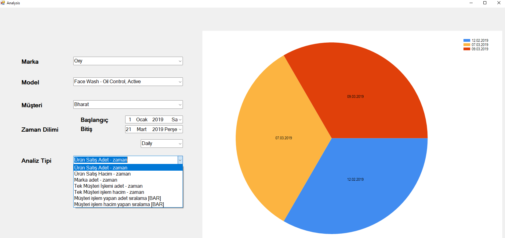 GitHub - MehmetBlky/OrderAnalyzer
