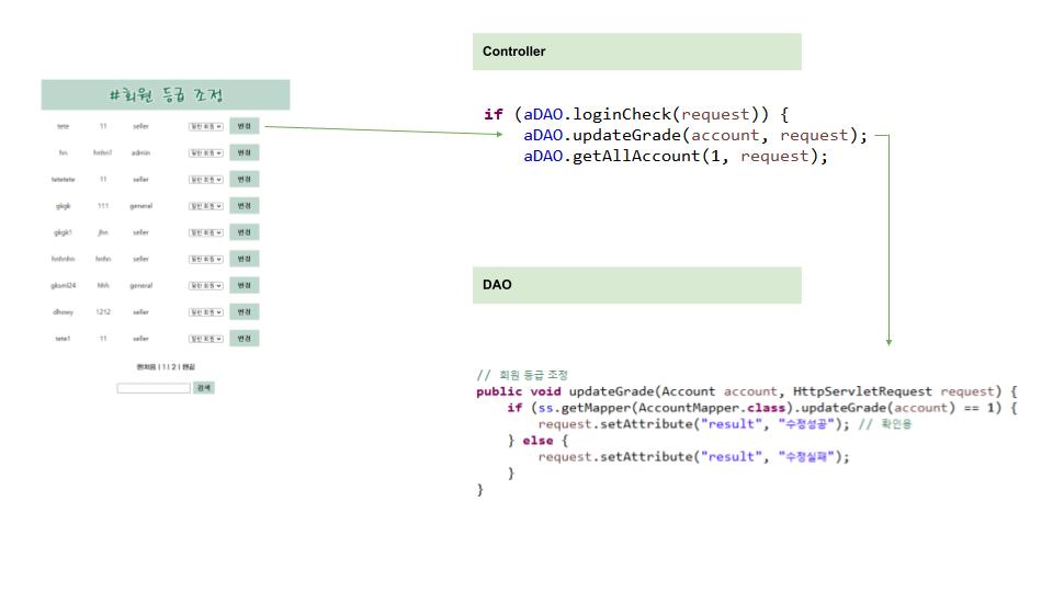 GitHub - janghani24/MIO