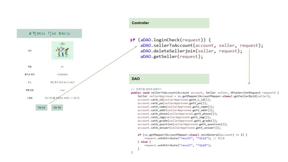 GitHub - janghani24/MIO