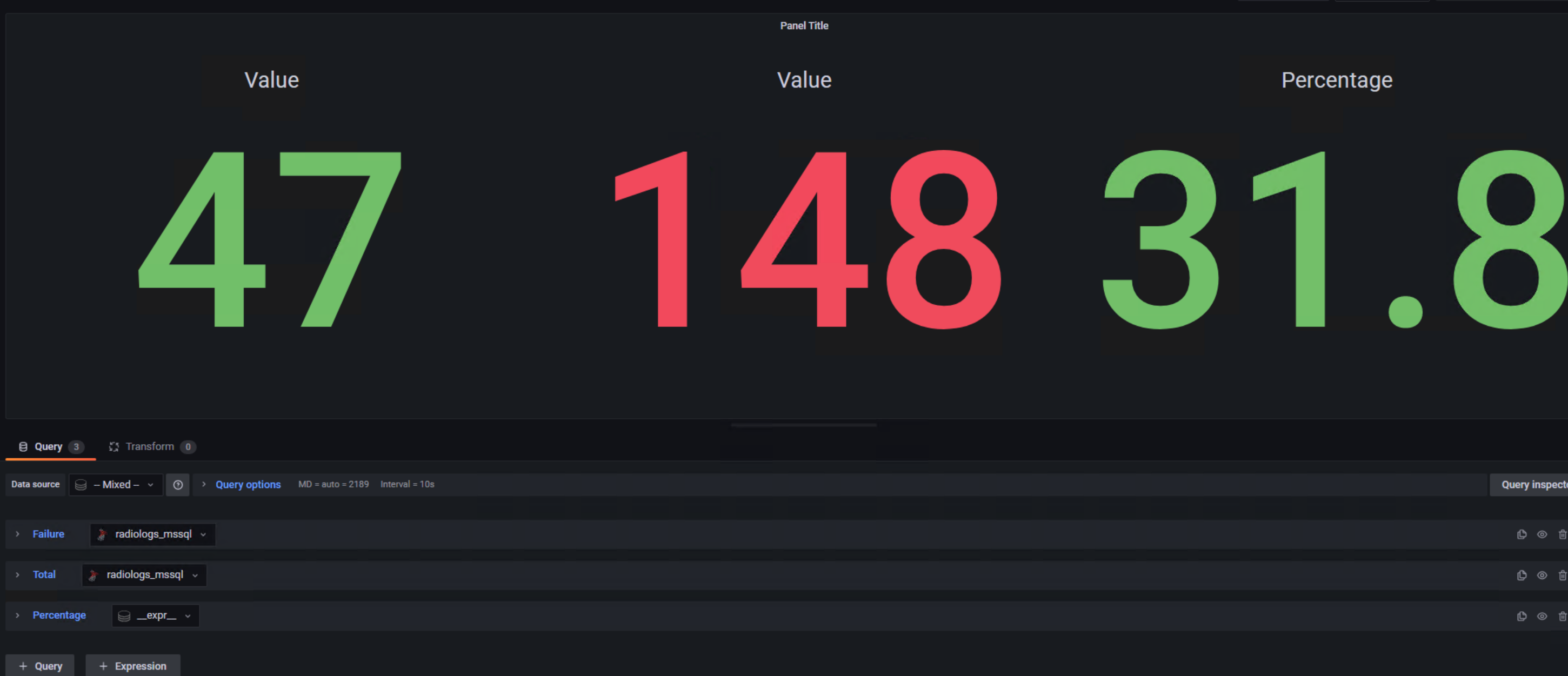 Adding An Exp Overrides Stats Plugin Labels · Issue 48868 · Grafanagrafana · Github