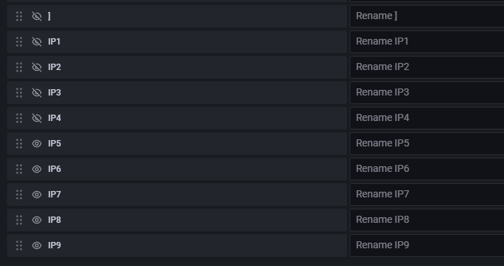Transform/Organize Fields - give option to include only rather than exclude · grafana grafana ...