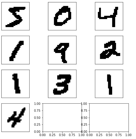 GitHub - AlbTchik/Restricted-Boltzmann-Machine: PyTorch Project - Voici la fameuse machine de ...