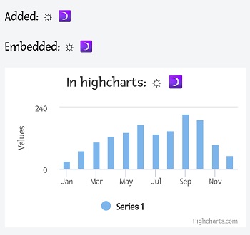 Emoji version of unicode characters always used in certain browsers · Issue #6954 · highcharts ...