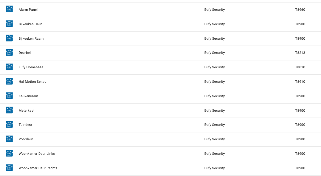 MaxListenersExceededWarning · Issue #725 · fuatakgun/eufy_security · GitHub