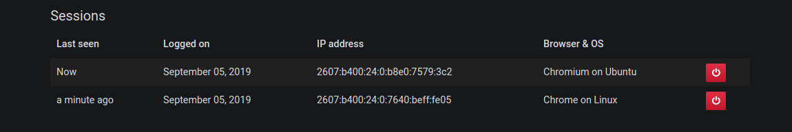 IPv6 Truncation · Issue #18924 · grafana/grafana · GitHub