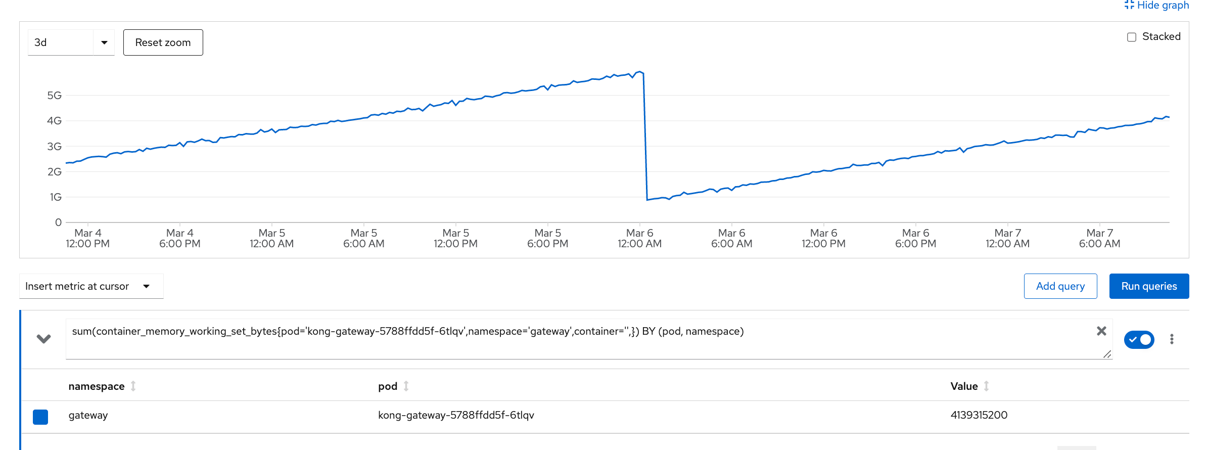 Kong pod memory leak in DB-less mode · Issue #8508 · Kong/kong · GitHub