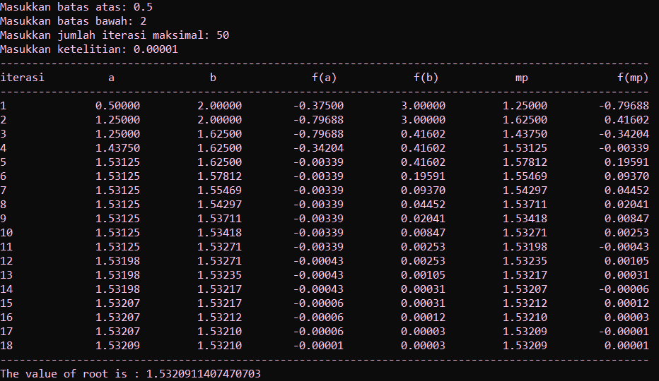GitHub - wansabrina/P1_Komnum_D6: Praktikum 1 Komputasi Numerik
