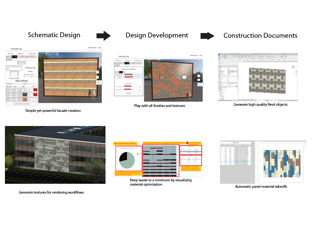 GitHub - jlatta23/FacadeDesign: 3D Facade Design Tool - Used by ...