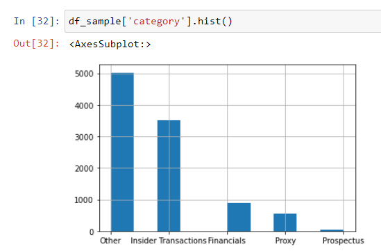 GitHub - jlatta23/Text-Classification-with-GPT-3: Text Classification using OpenAI's GPT-3 ...