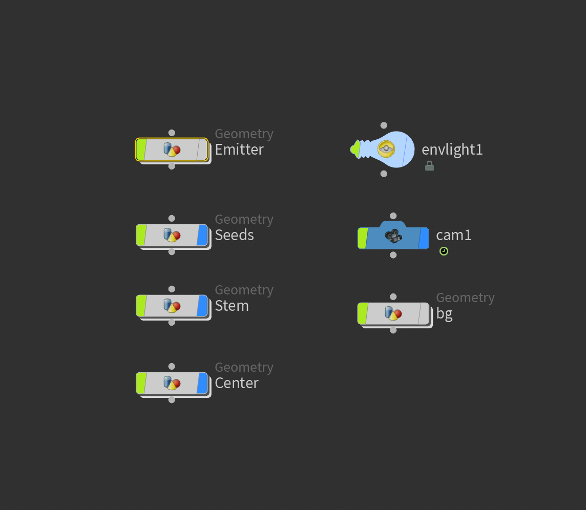 GitHub - ess-aar/CIS5660-hw03-l-systems