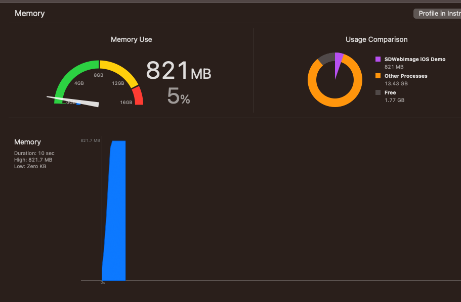 SDImageWebPCoder's downsampling consumes a relatively large amount of memory · Issue #3508 ...