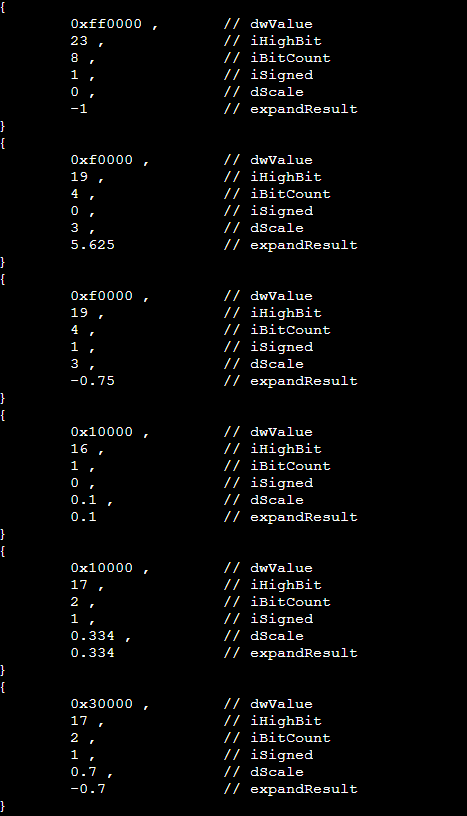 GitHub - AlexMtnkv/Fixed-point-to-floating-point