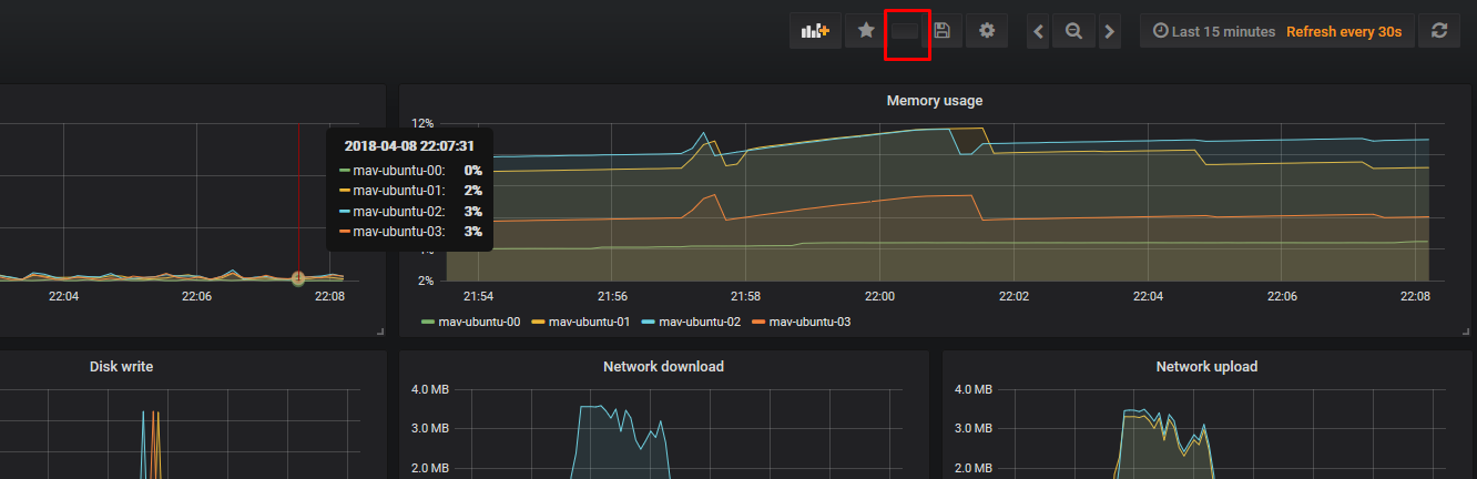 Share icon missing - mobile devices · Issue #11523 · grafana/grafana ...