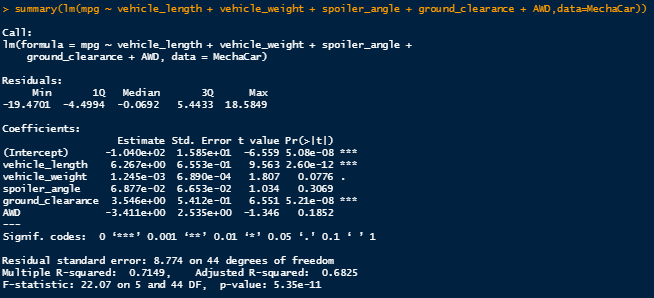 GitHub - Alfer23/MechaCar_Statistical_Analysis: Module 15: Statistics and R