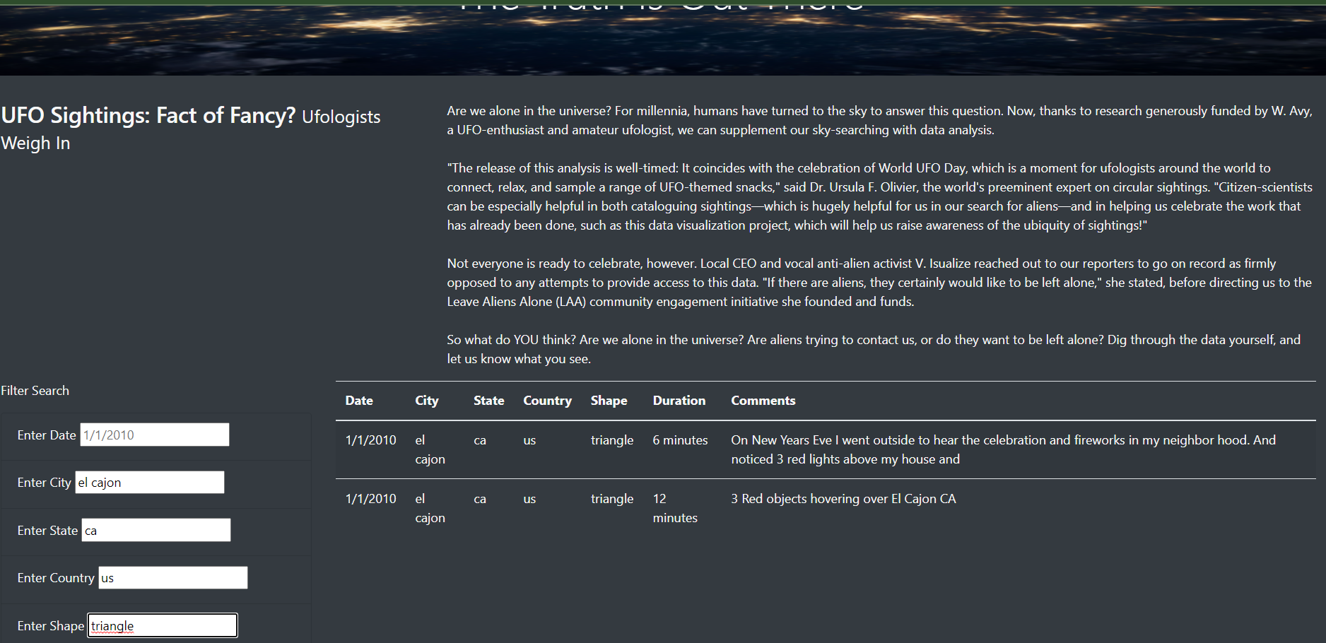 GitHub - Alfer23/UFOs: Module 11: UFO Sightings with JavaScript