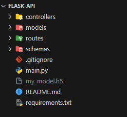 GitHub - gustavoeyros/flask-api: API for FATEC interdisciplinary project.