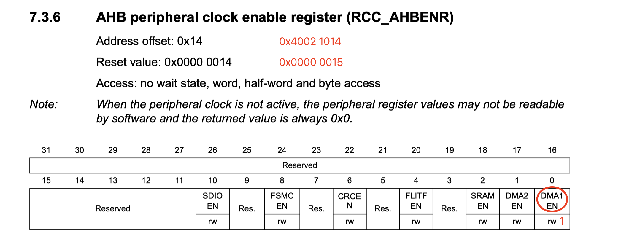 RTT is not working on STM32 · Issue #34324 · zephyrproject-rtos/zephyr · GitHub