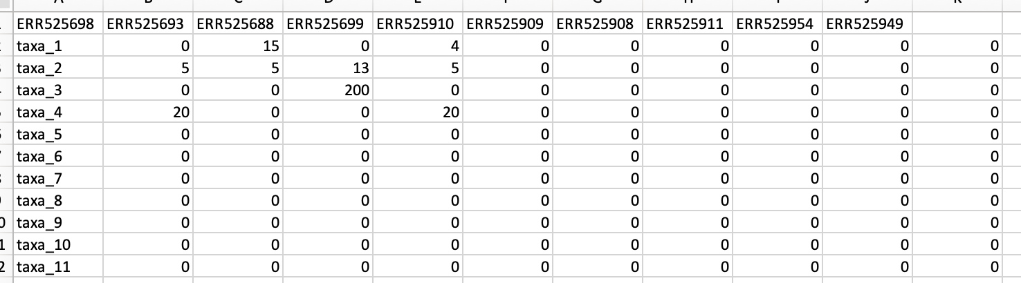 challenges with FEAST-beta: "unused arguments" error · Issue #10 · cozygene/FEAST · GitHub