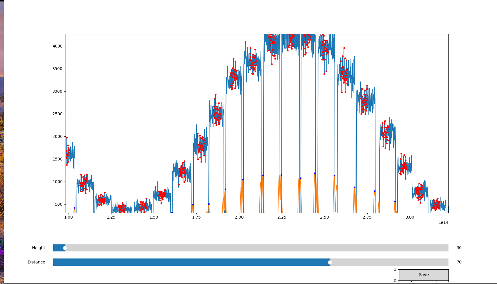 GitHub - theAK5/Parstep: Python based GUI to help identify data points from a data set ...