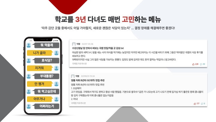 GitHub - NoMyeongEun/khuda_3rd_recsys_project: KHUDA 3기 추천시스템 심화트랙 프로젝트 -"경희대 맛집 추천해드립니다 : 다양한 ...