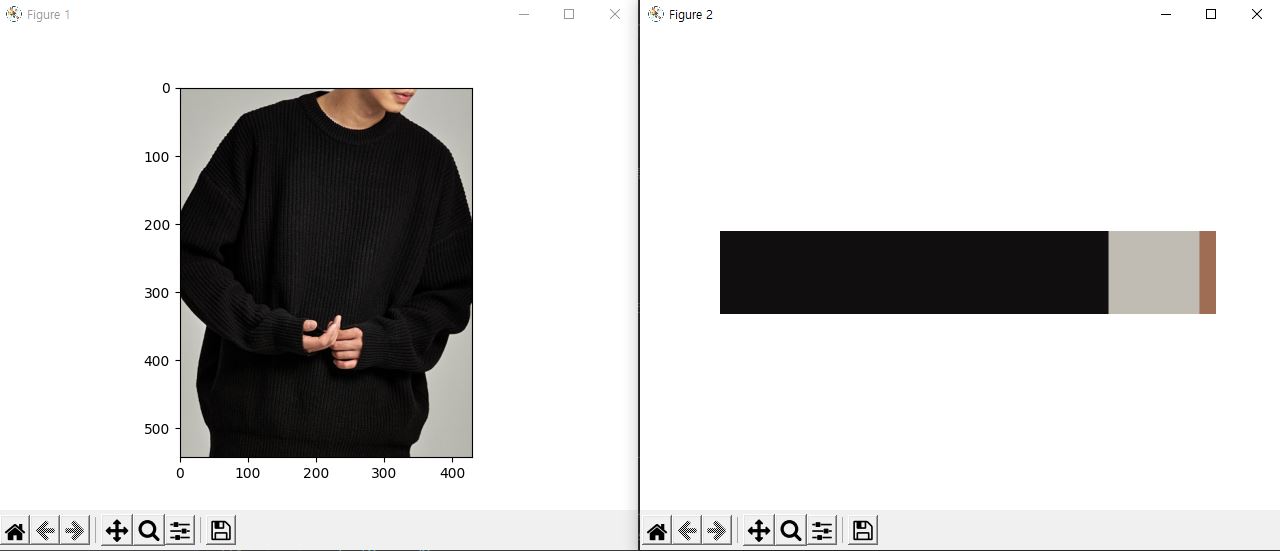 GitHub - oridori2705/clothing-recommendation-system: 파이썬을 사용해 상의 또는 하의를 등록하면 거기에 맞는 상의 또는 하의를 ...
