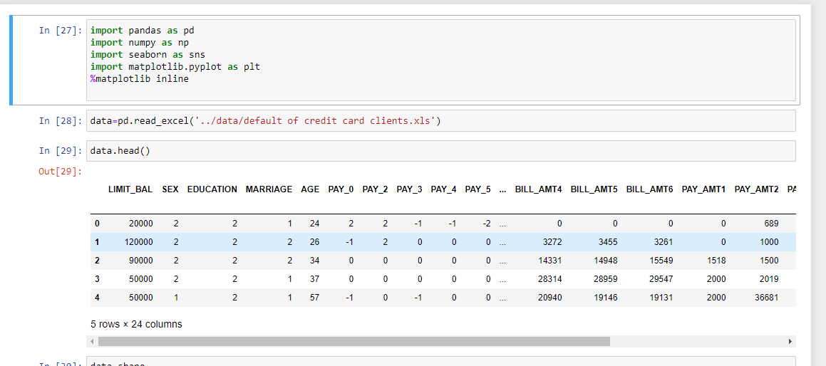 GitHub - yogi9983/creditcard-defaulters: project about whether a person ...