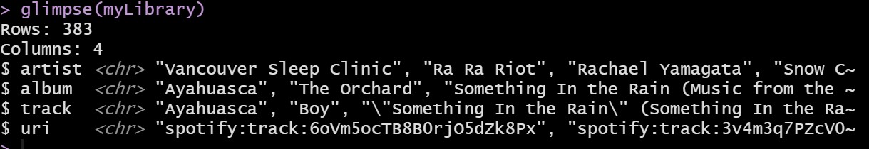 GitHub - samurai-data/spotify_data_analysis