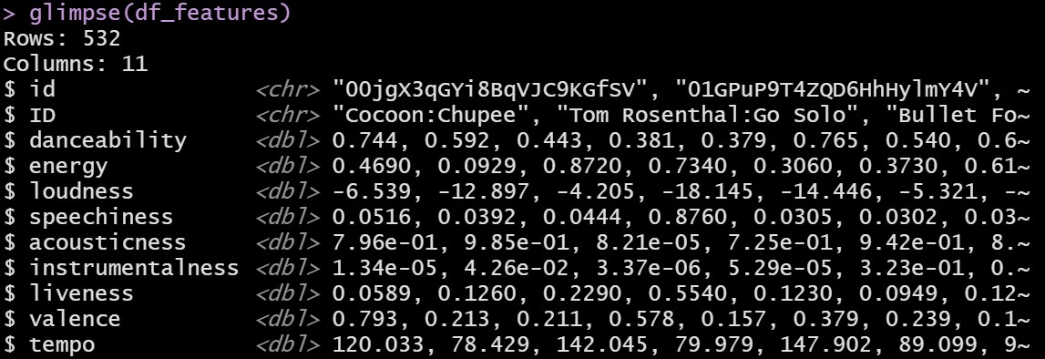 GitHub - samurai-data/spotify_data_analysis