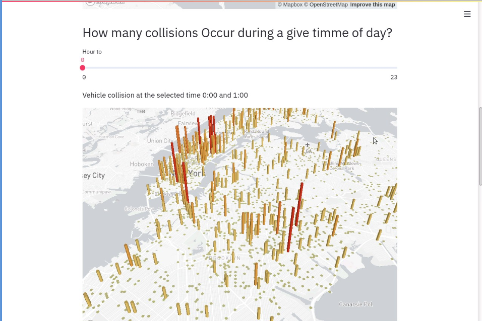 GitHub - Shubhdeepdsa/nyc-crash-visual-streamlit-python-: Visualization ...