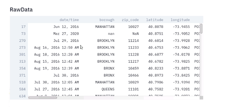 GitHub - Shubhdeepdsa/nyc-crash-visual-streamlit-python-: Visualization ...