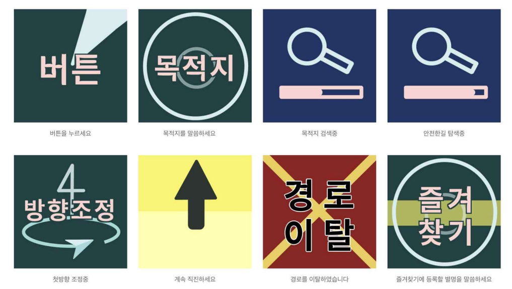 GitHub - b22016645/watchOut