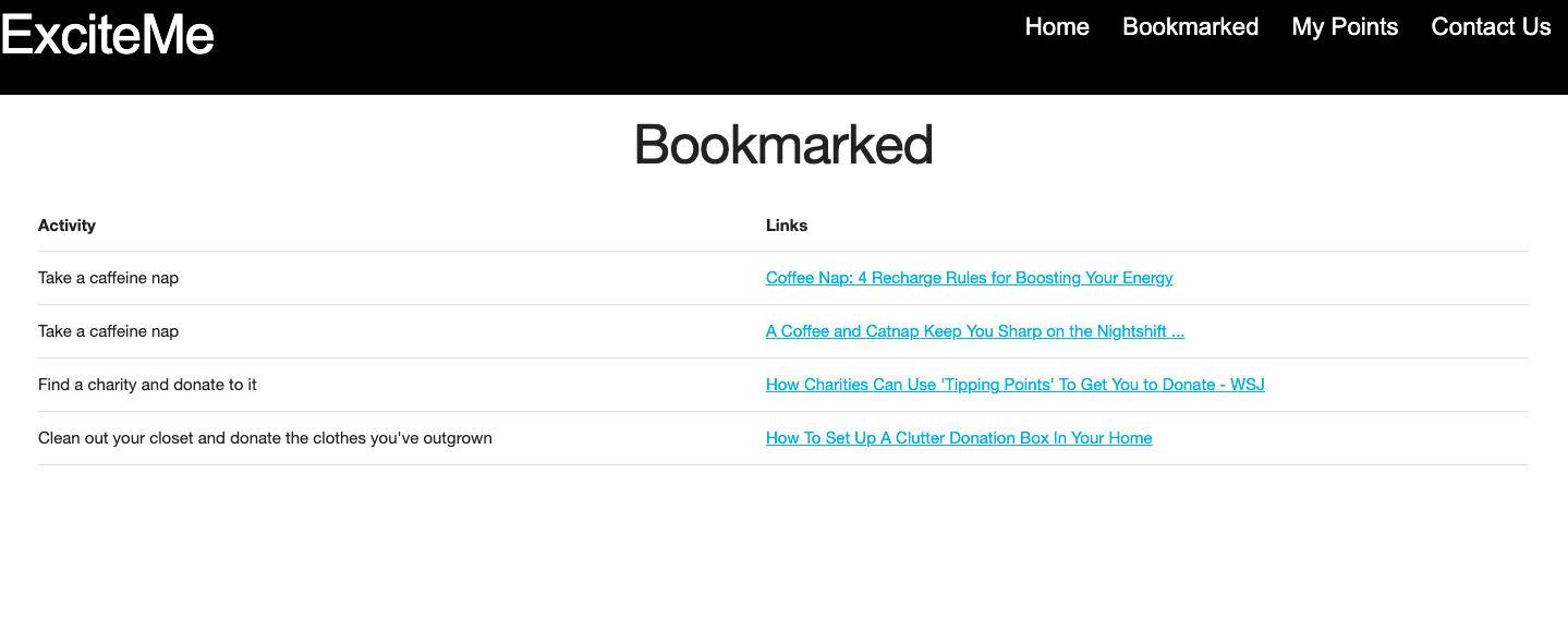 GitHub - LazyLizard95/groupproject