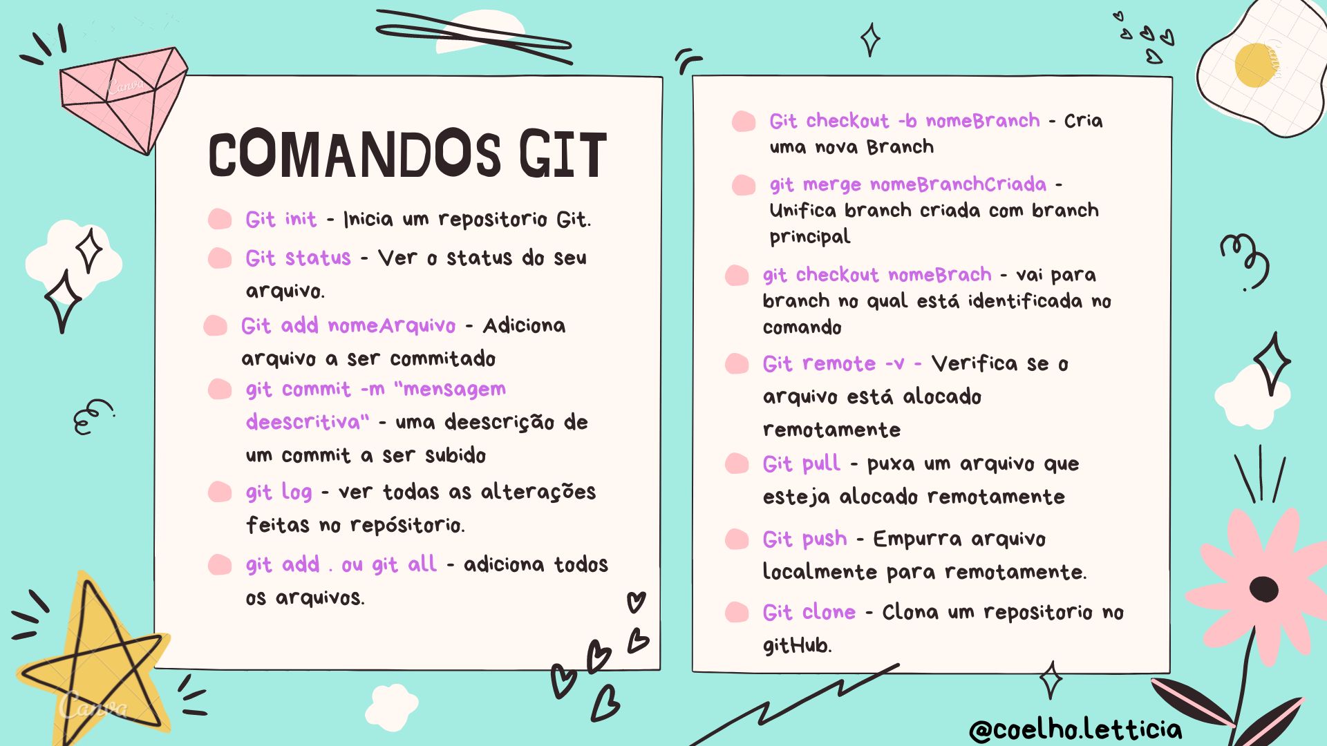 GitHub - coelholeticia/aula-Git-GitHub-programadores-cariocas: aula ...