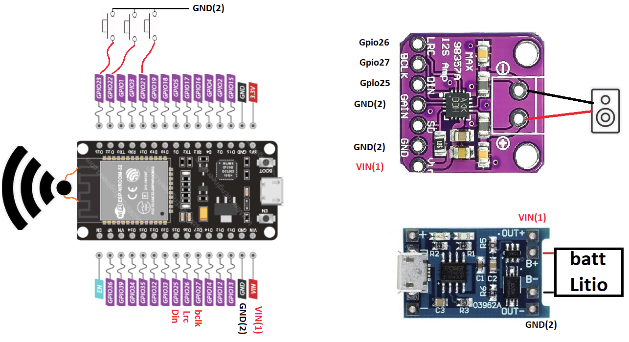 GitHub - TeamARV/Radio-Esp32