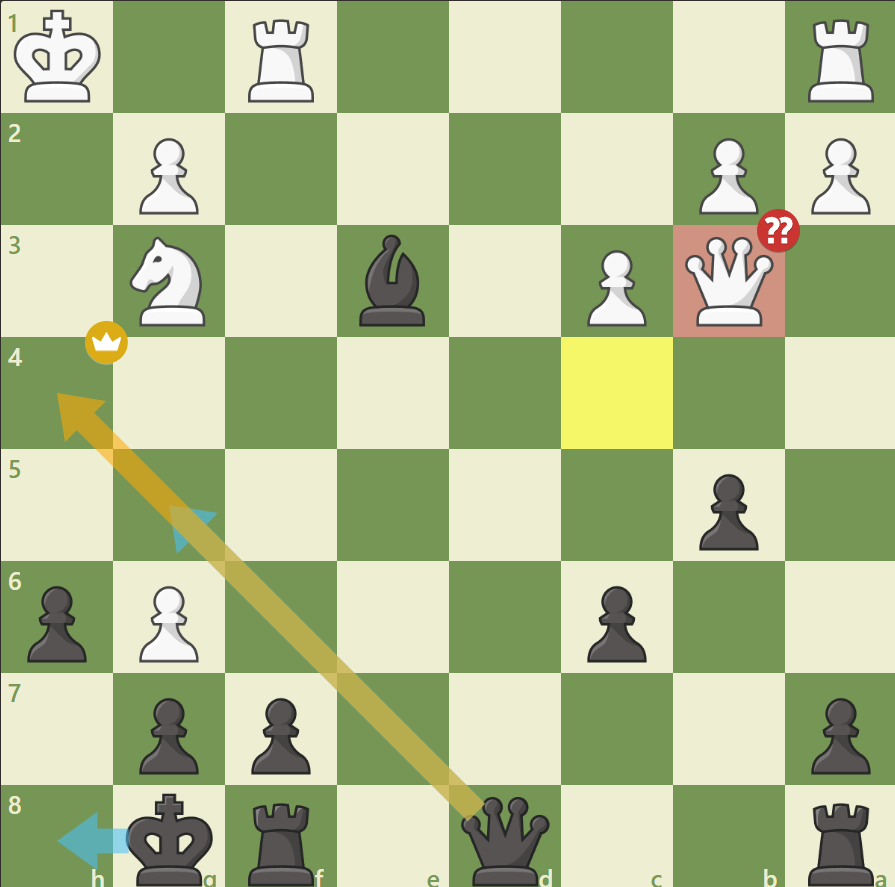 GitHub - Coral-afk/ChessBot: Chessbot for chess.com