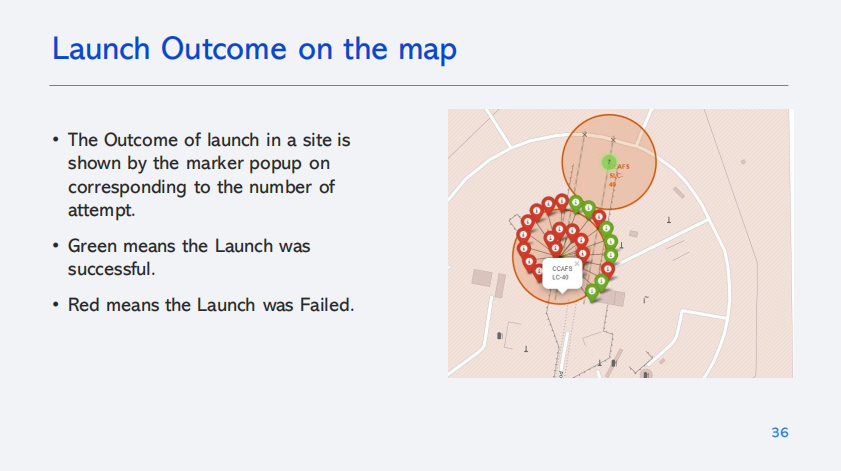 Github Siddhantjadspacexlandprediction This Is Ibm Datascience Capstone Project 9764