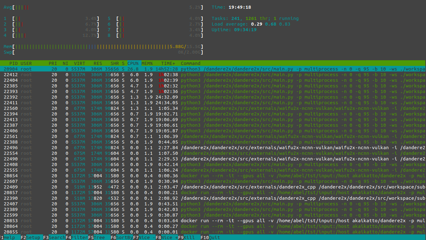Docker version... never ends · Issue #184 · akai-katto/dandere2x · GitHub