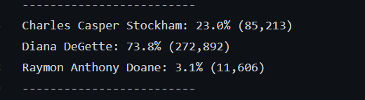 GitHub - aparras1220/Module_3: Election Analysis Homework