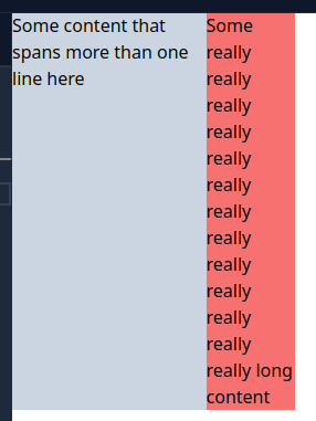 Feature request: Allow setting min/max-width/height with all the options as width · tailwindlabs ...