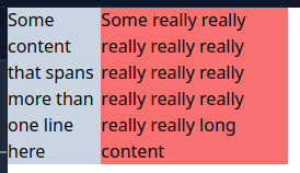 Feature request: Allow setting min/max-width/height with all the options as width · tailwindlabs ...