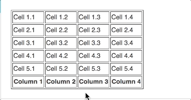 Table selection behave wrongly when tfoot is located before tbody ...